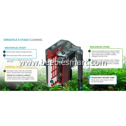 Fluval C Series Hang On Filter (C2, C3, C4 ) Fluval HOB Filter