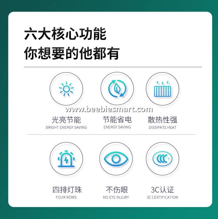 NEO HELIOS FLAT NANO S3 LED LIGHT - 13W (WHITE)