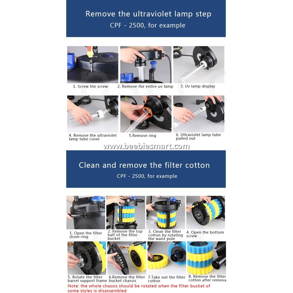 SUNSUN CPF-10000,CPF-15000,CPF-20000,CPF-30000 BIO PRESS FILTER + UV ...