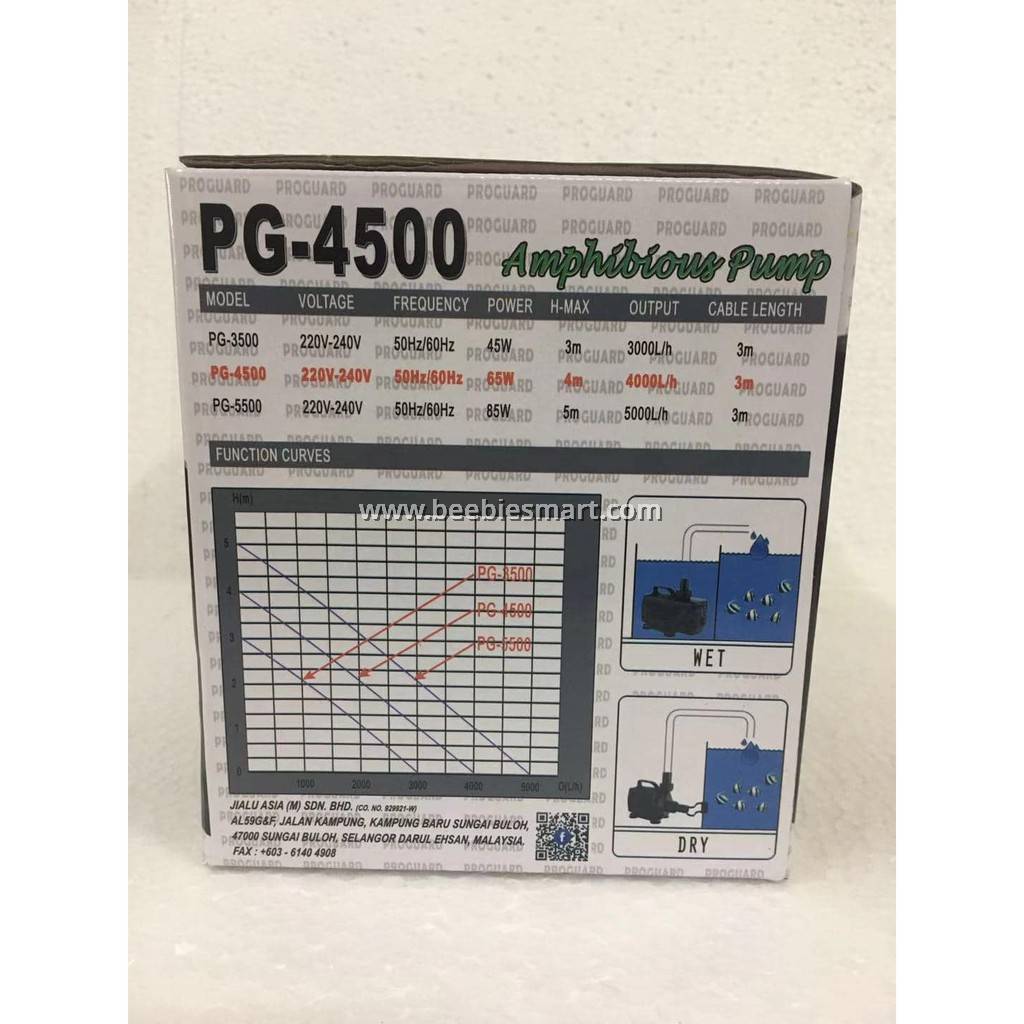 PROGUARD AMPHIBIOUS SUBMERSIBLE PUMP ( PG-3500, PG4500, PG5500)