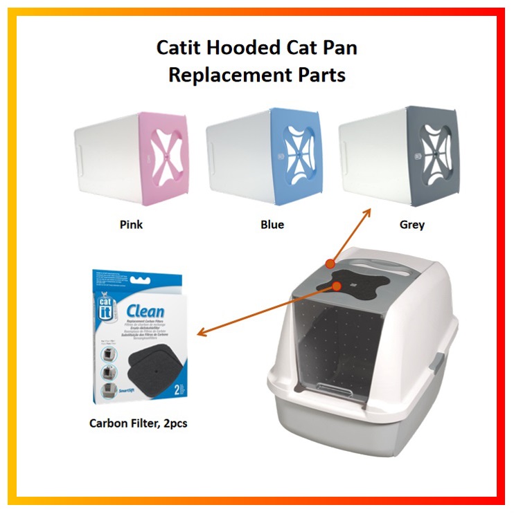 Catit Hooded Cat Pan Replacement Doors / Replacement Carbon Filter